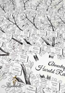 Ink Drawing - Family Trees - artwork by Gallery "Renard"